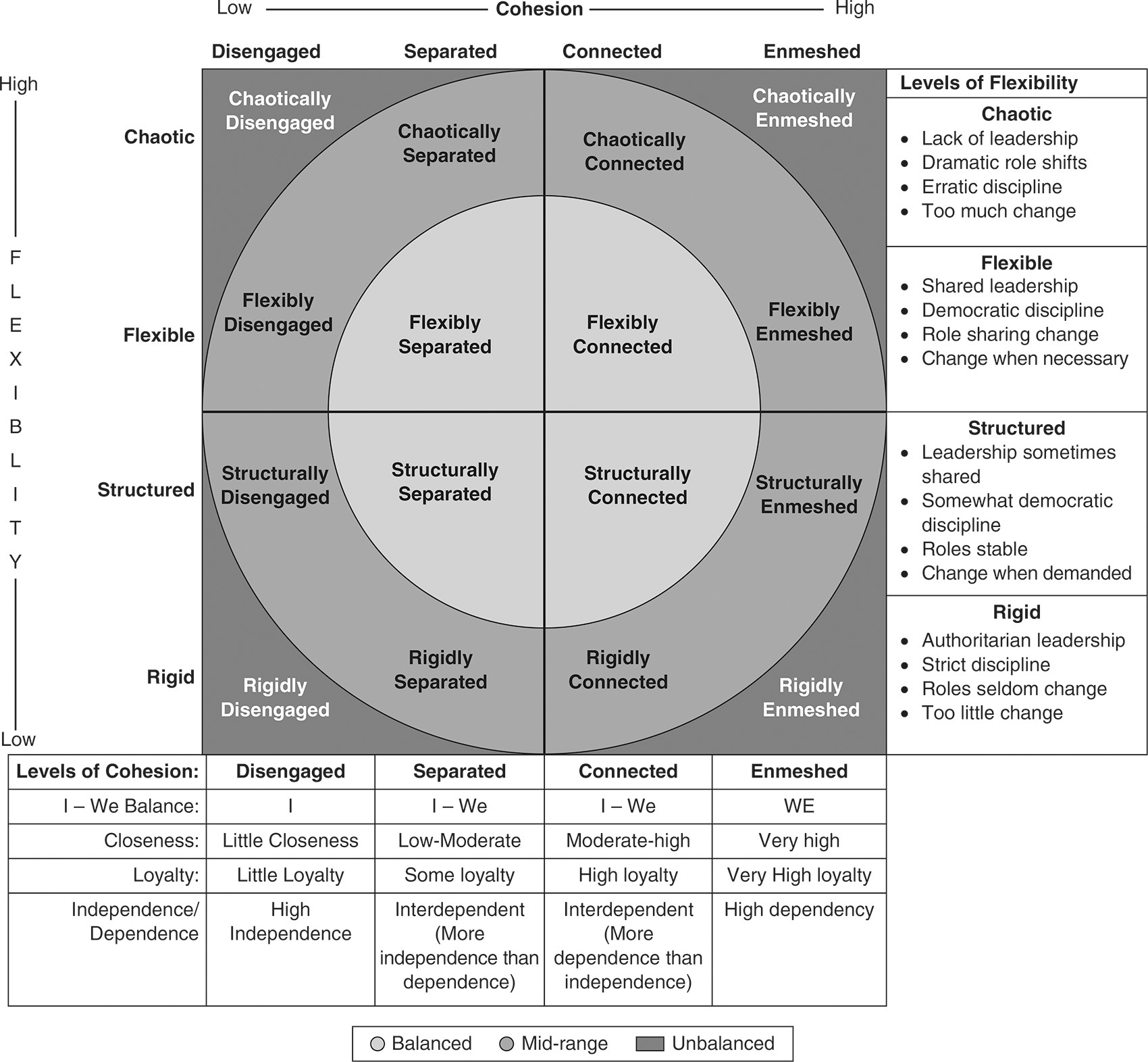 Resources for “Tension Management in Times of Crisis” « Institute for ...